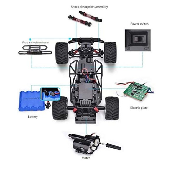 SIMREX | Toys | Simrex A3 Blue Rc 2wd Buggy High Speed 20 Mph 116 Scale ...